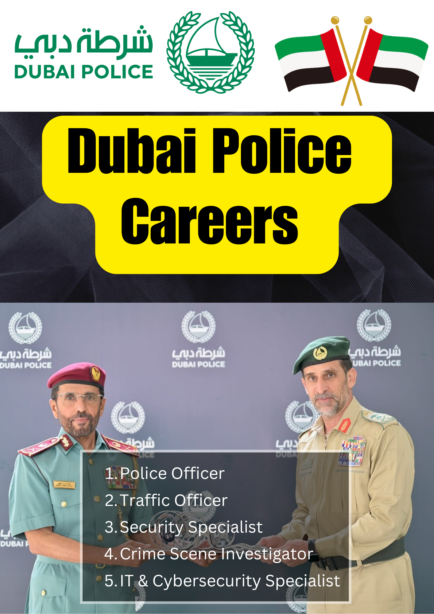 Dubai Police Careers for Foreigners - Neb Student